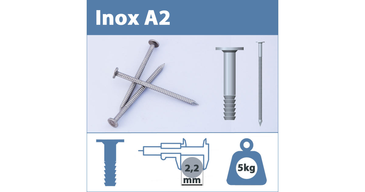 Pointe Inox Tête Plate Annelée | Inox A2 | Ø 2.2 | 5kg | Pointes Direct